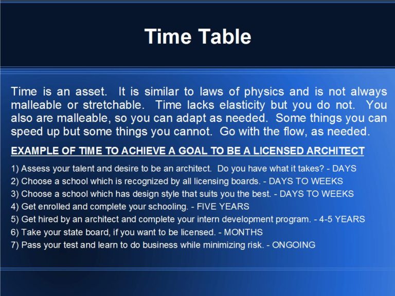 29 Time Table – Pract-a-sing… Great Singers Practice!